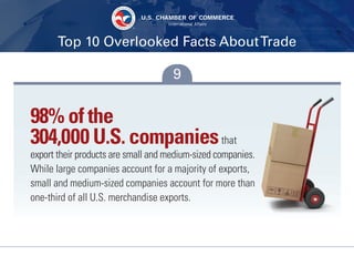The Top 10 Overlooked Facts About International Trade | PPT