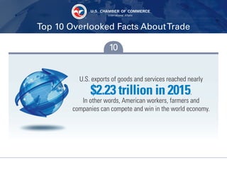 The Top 10 Overlooked Facts About International Trade | PPT