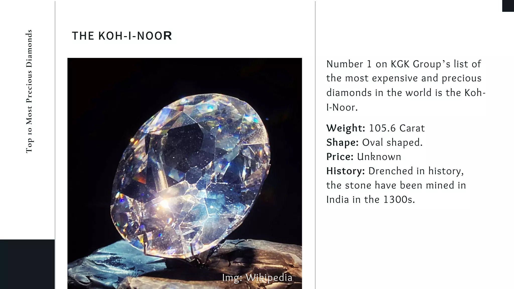 THE TOP MOST PRECIOUS DIAMONDS | PPTX