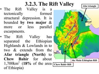 Chapter 3- Topography of Ethiopia and the Horn (GeES 1011).pdf
