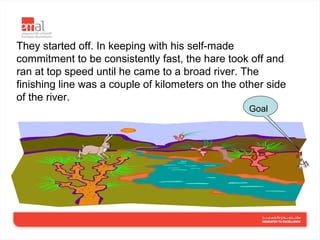 The tortoise and the hare | PPS