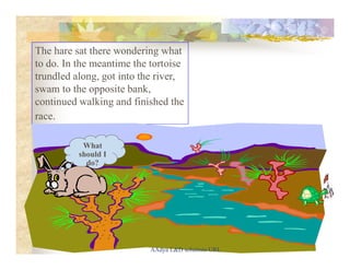 The story of the Tortoise & the Hare, the training module. | PPT