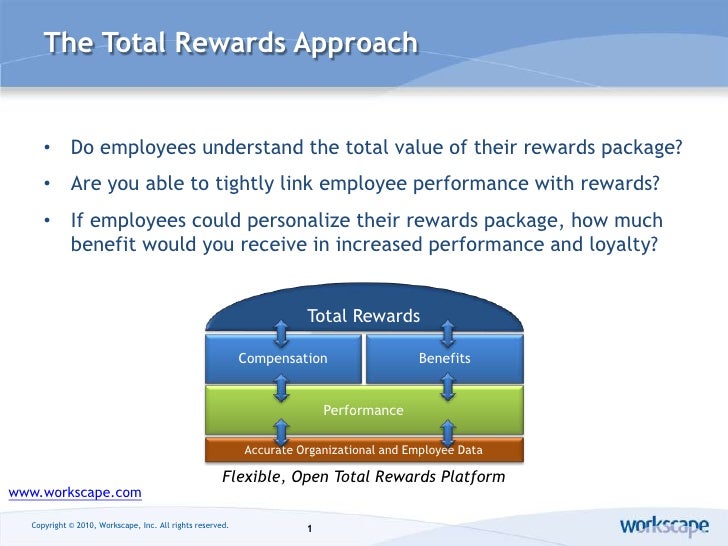 The Total Rewards Approach - Workscape