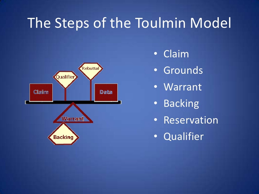 The toulmin model