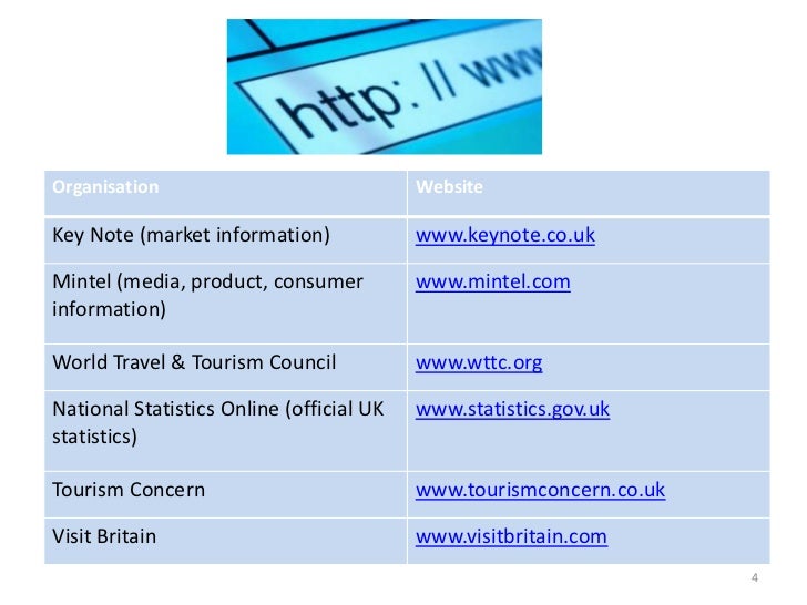 The tourism industry chapter 1