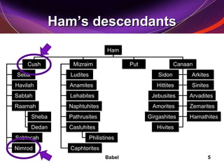 The tower of babel | PPTX