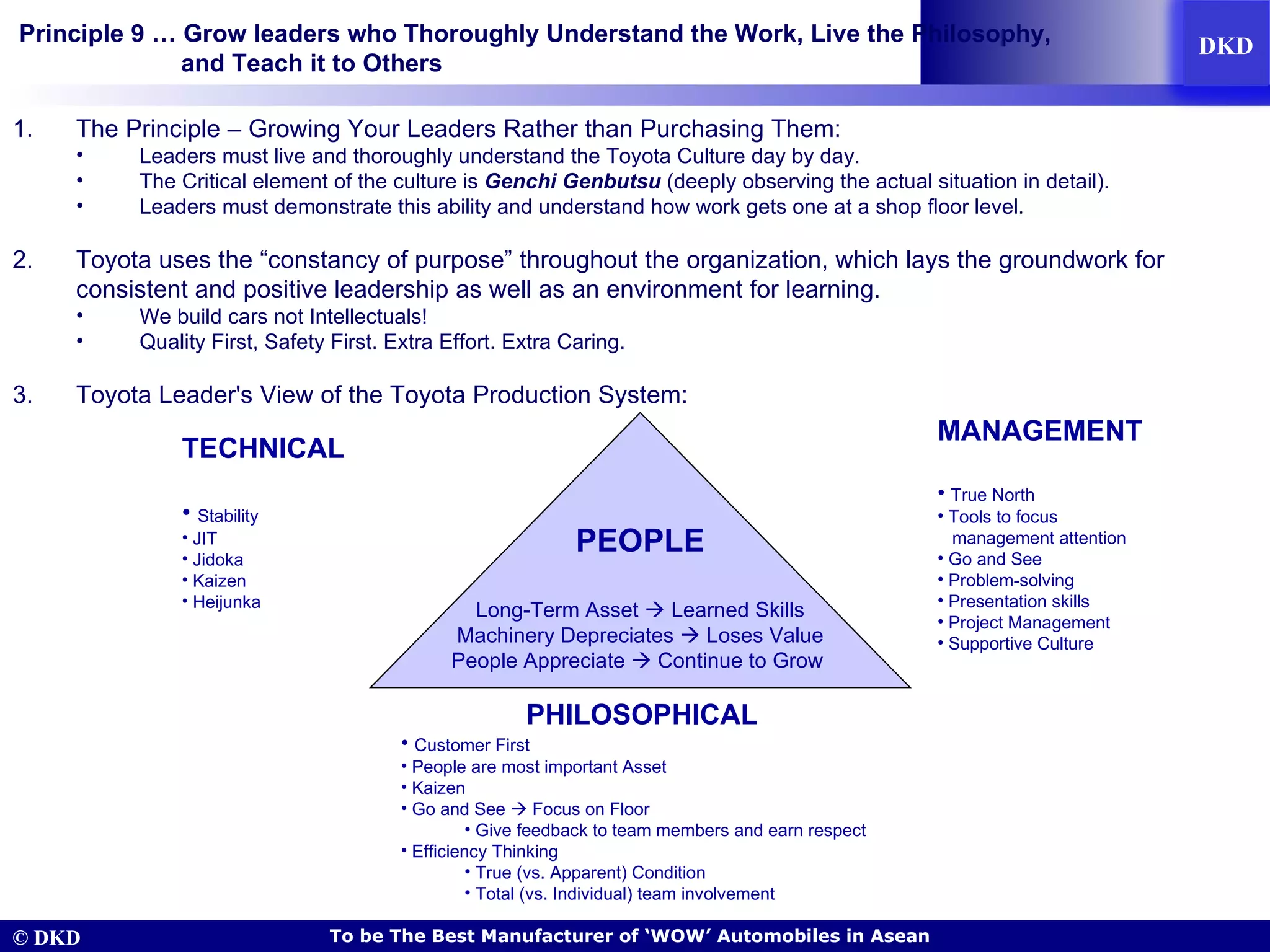 The Toyota Way | PPT