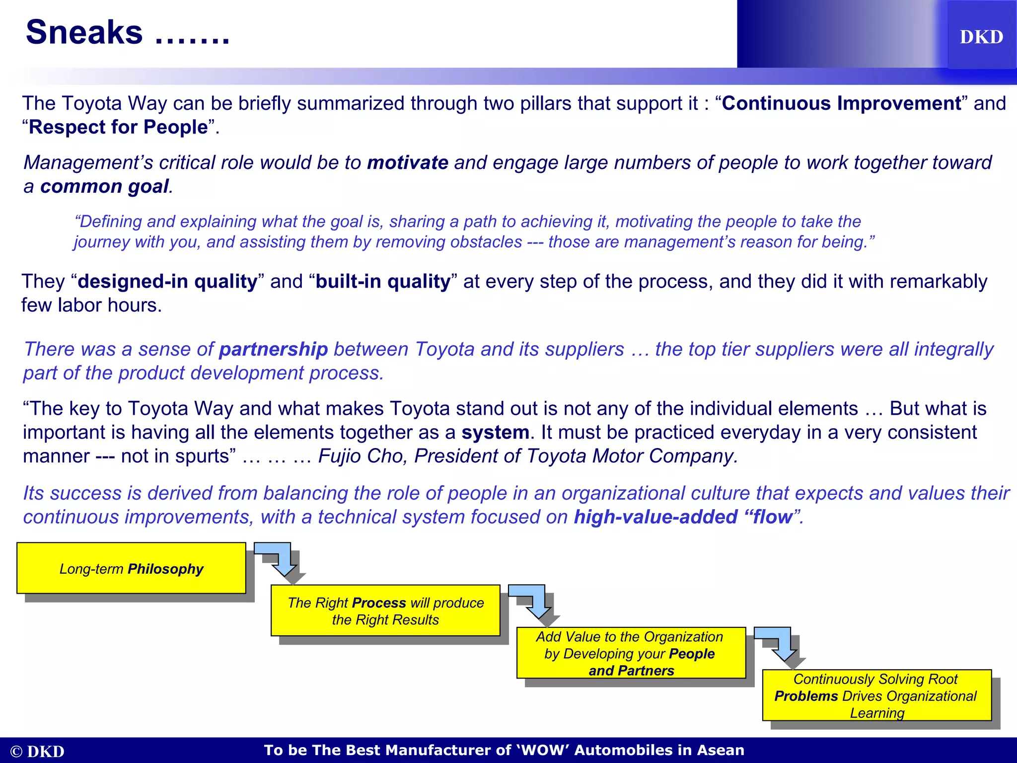 The Toyota Way | PPT