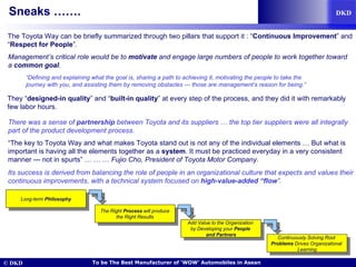 The Toyota Way | PPT