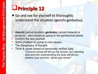 The Toyota Way | PPT