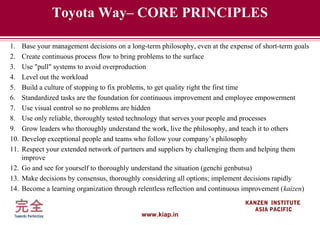 The toyota way | PPT