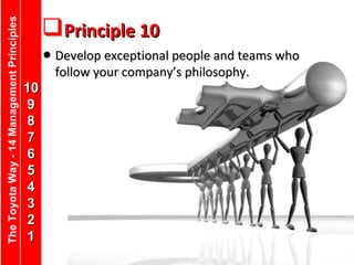 The toyota way 14 mgmt principles | PPT