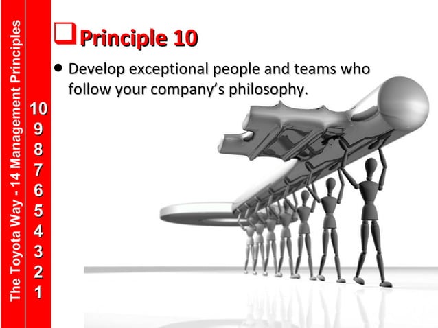 The toyota way 14 mgmt principles | PPT | Business and Finance