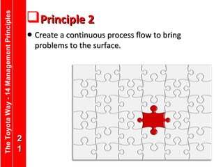 The toyota way 14 mgmt principles | PPT