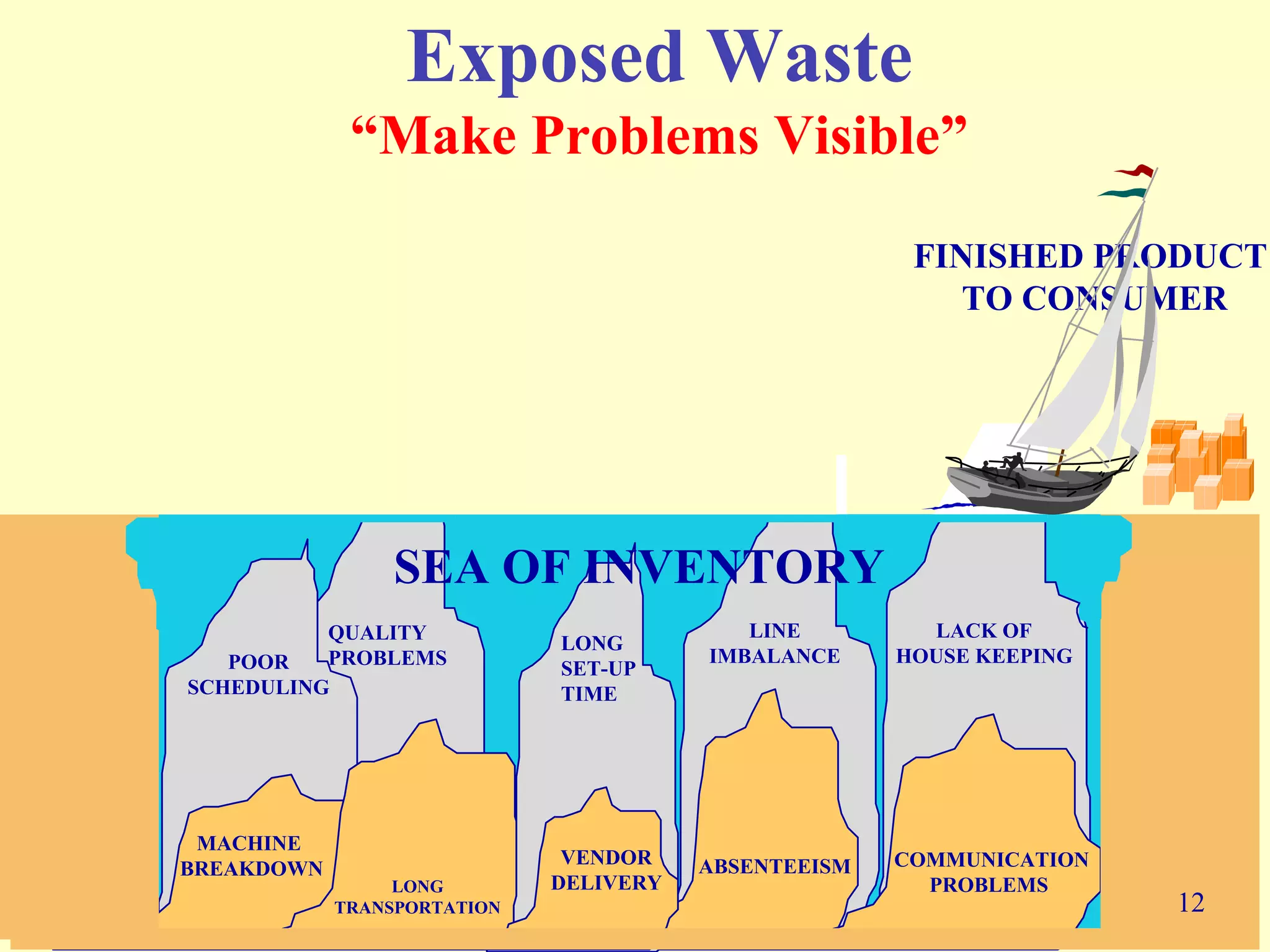 The_Toyota_Way_and_Supply_Chain_Manageme.pdf