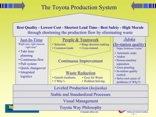 The_Toyota_Way_and_Supply_Chain_Manageme.pdf