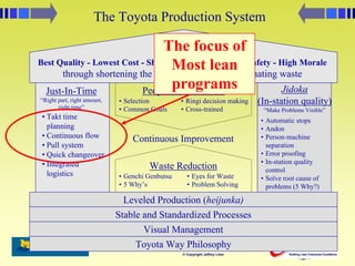 The_Toyota_Way_and_Supply_Chain_Manageme.pdf