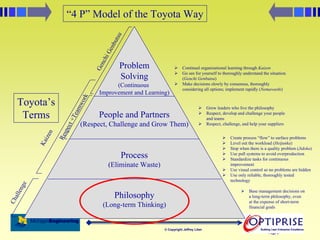 The_Toyota_Way_and_Supply_Chain_Manageme.pdf