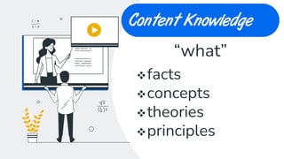 THE Technological Pedagogical Content Knowledge FRAMEWORK.pdf