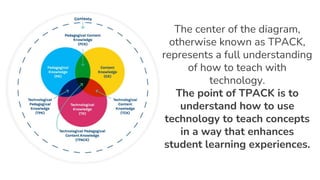 THE Technological Pedagogical Content Knowledge FRAMEWORK.pdf