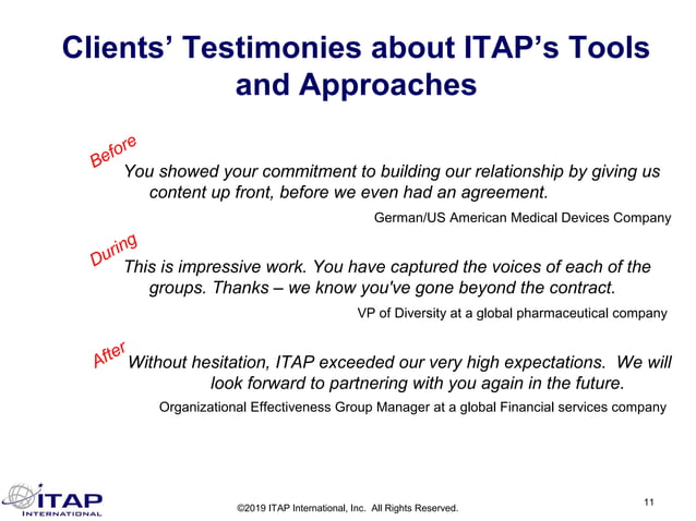 The TPQ System: Choose the Right Tool for Your Team's Success | PPT ...