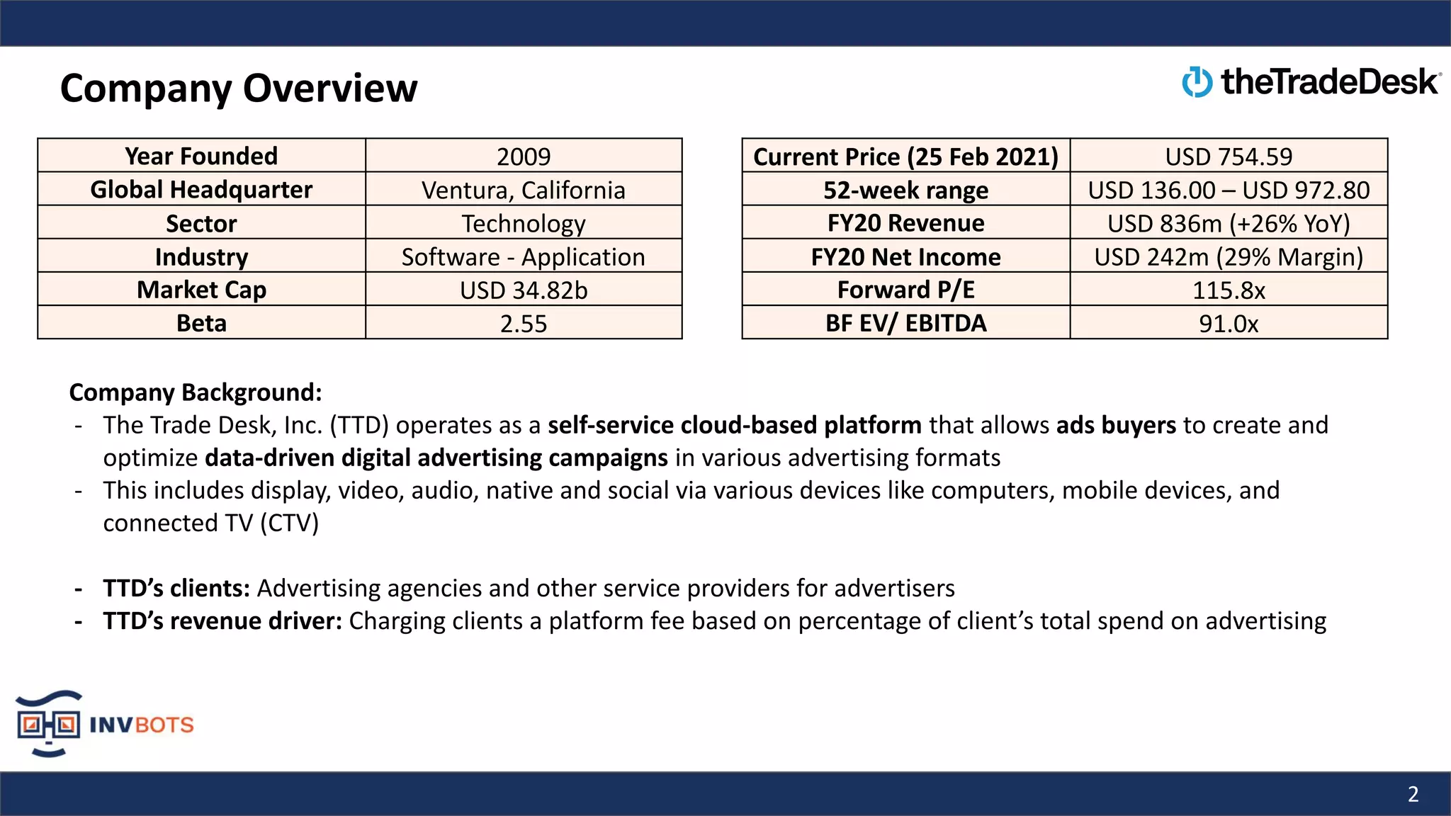 The trade desk (ttd) | PDF