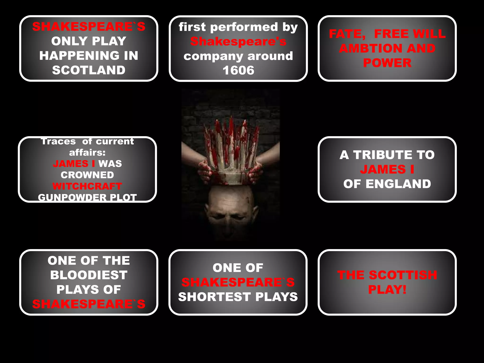 The tragedy of macbeth | PPTX