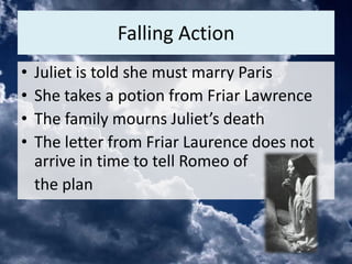 Romeo and Juliet Parts of Plot Overview | PPT