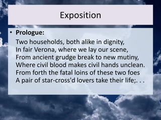 Romeo and Juliet Parts of Plot Overview | PPT