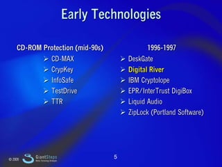 The Trajectory Of DRM Technologies | PPT