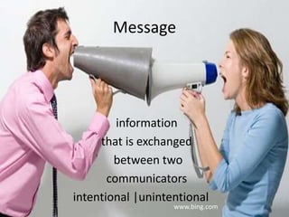 Introducing the Communication Process | PPTX