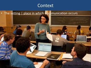 Introducing the Communication Process | PPTX