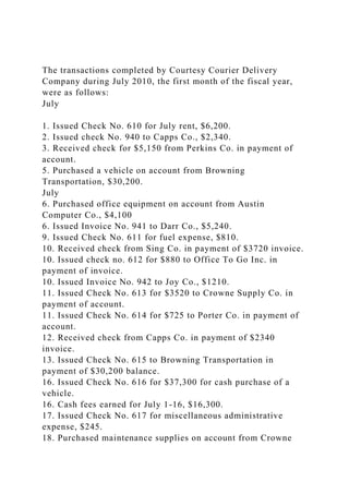 The transactions completed by Courtesy Courier Delivery Company du.docx