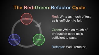 The “transformation priority premise” | PPT