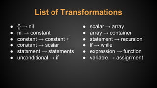 The “transformation priority premise” | PPT