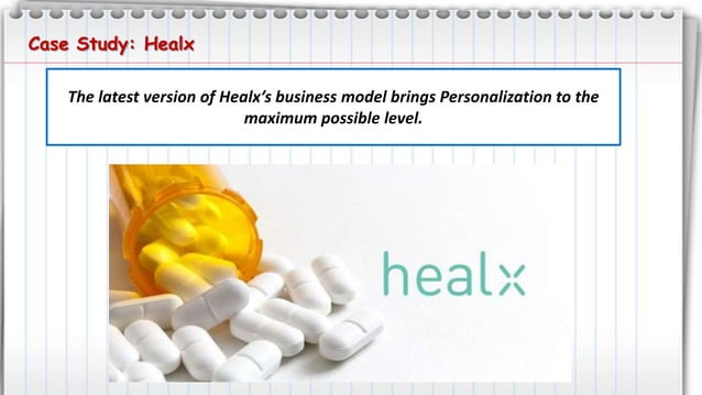 The Transformative Business model.pptx