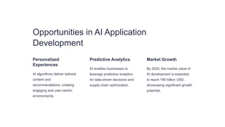 The Transformative Power of AI in Application Development.pptx
