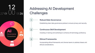 The Transformative Power of AI in Application Development.pptx
