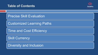 The Transformative Role of Online Skill Assessment Platforms.pptx