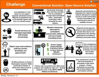 The Transit Hub | PDF