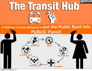 The Transit Hub | PDF