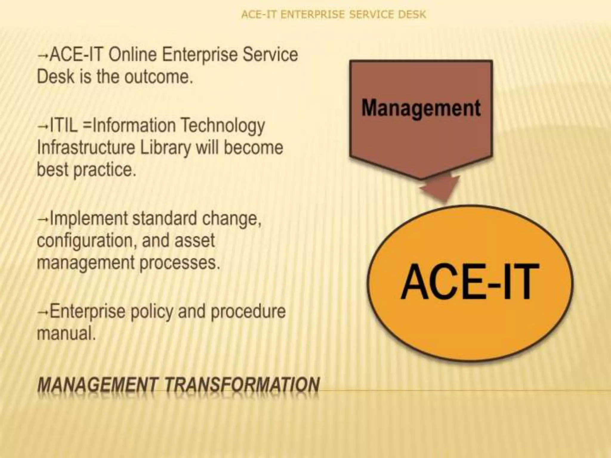 The Transition | PPTX