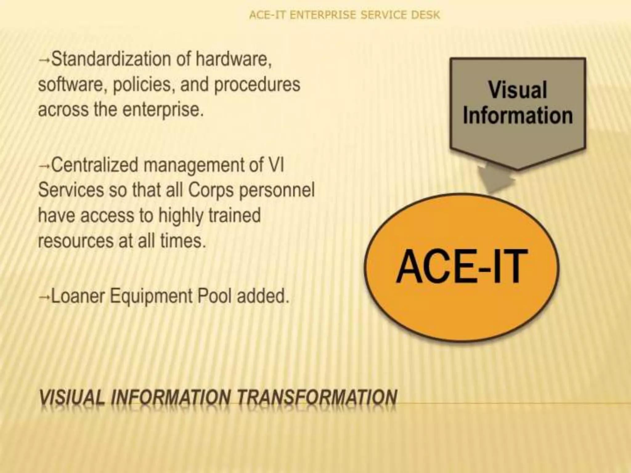The Transition | PPTX