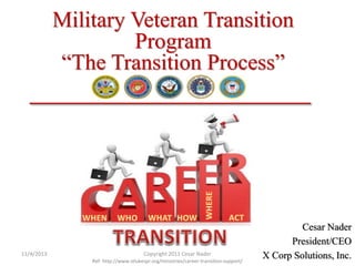 The Military Veteran Transition Program (Holistic Approach) | PPT