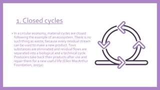 The transition to a circular economy | PPTX