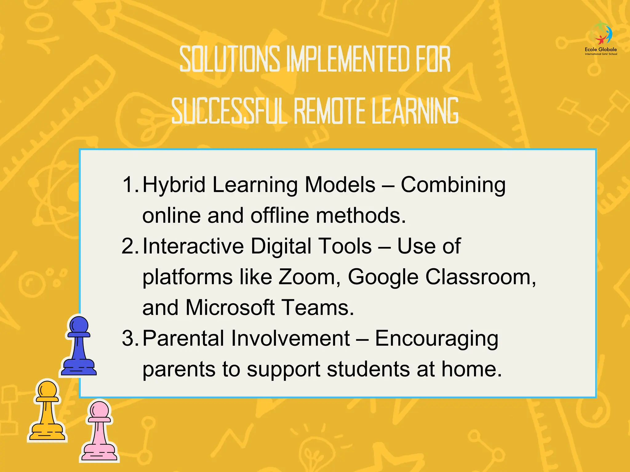 The Transition to Remote Learning Lessons from Dehradun’s Virtual ...