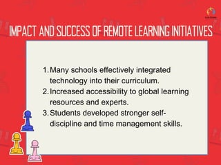 The Transition to Remote Learning Lessons from Dehradun’s Virtual ...