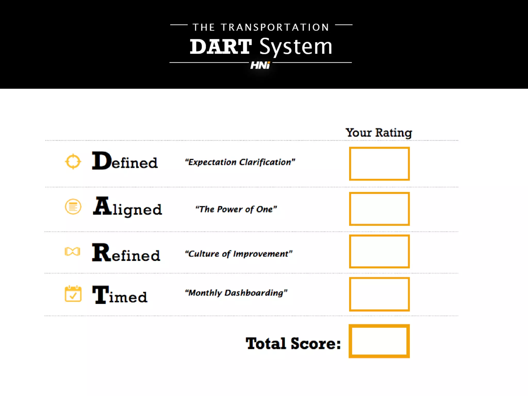 The transportation dart system self assessment | PDF