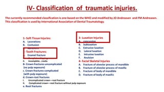 The traumatic dental injuries.pdf