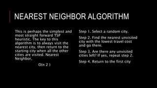 The Traveling Salesman problem ppt.pptx